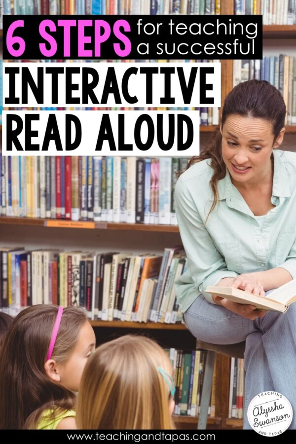 Interactive Read Aloud in Six Easy Steps…