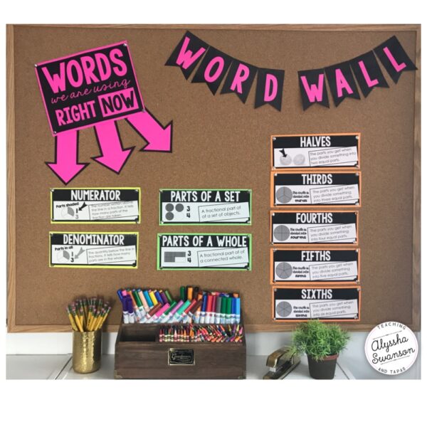How To Use a Math Word Wall