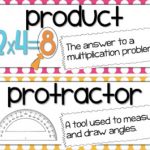 Math and ELA Word Wall BUNDLE (4th Grade)