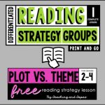 * Strategy Groups Archives | Teaching and Tapas