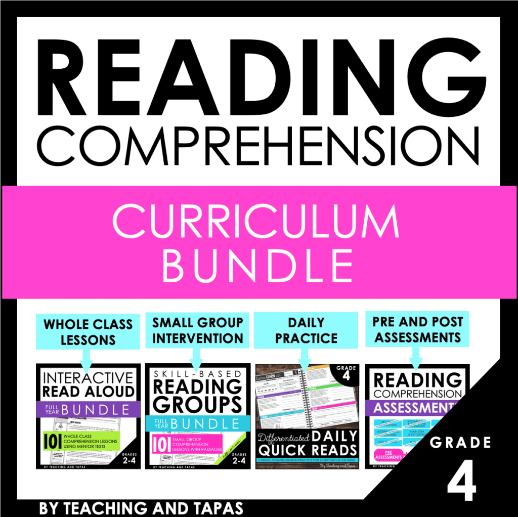 Reading Comprehension CURRICULUM BUNDLE (4th Grade)